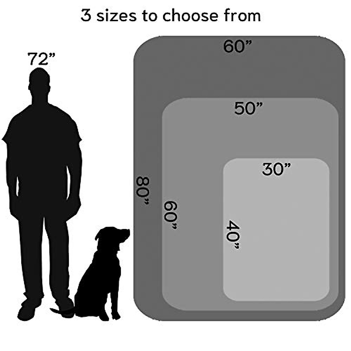 Personalized Custom Blankets with Photos Collage – 5 Images Cozy Super Soft Warm Comfortable Sherpa Blanket – Use Photos from Your Wedding, Birthday, Cats, Dogs, Pets, Children - 60x80 Fleece