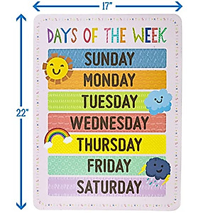 8-Pack Reversible Classroom Wall Posters 22" x 17" - Learn The Alphabet, Colors, Days, Months, Numbers, Shapes, & USA Map - Educational Posters by Pint-Size Scholars