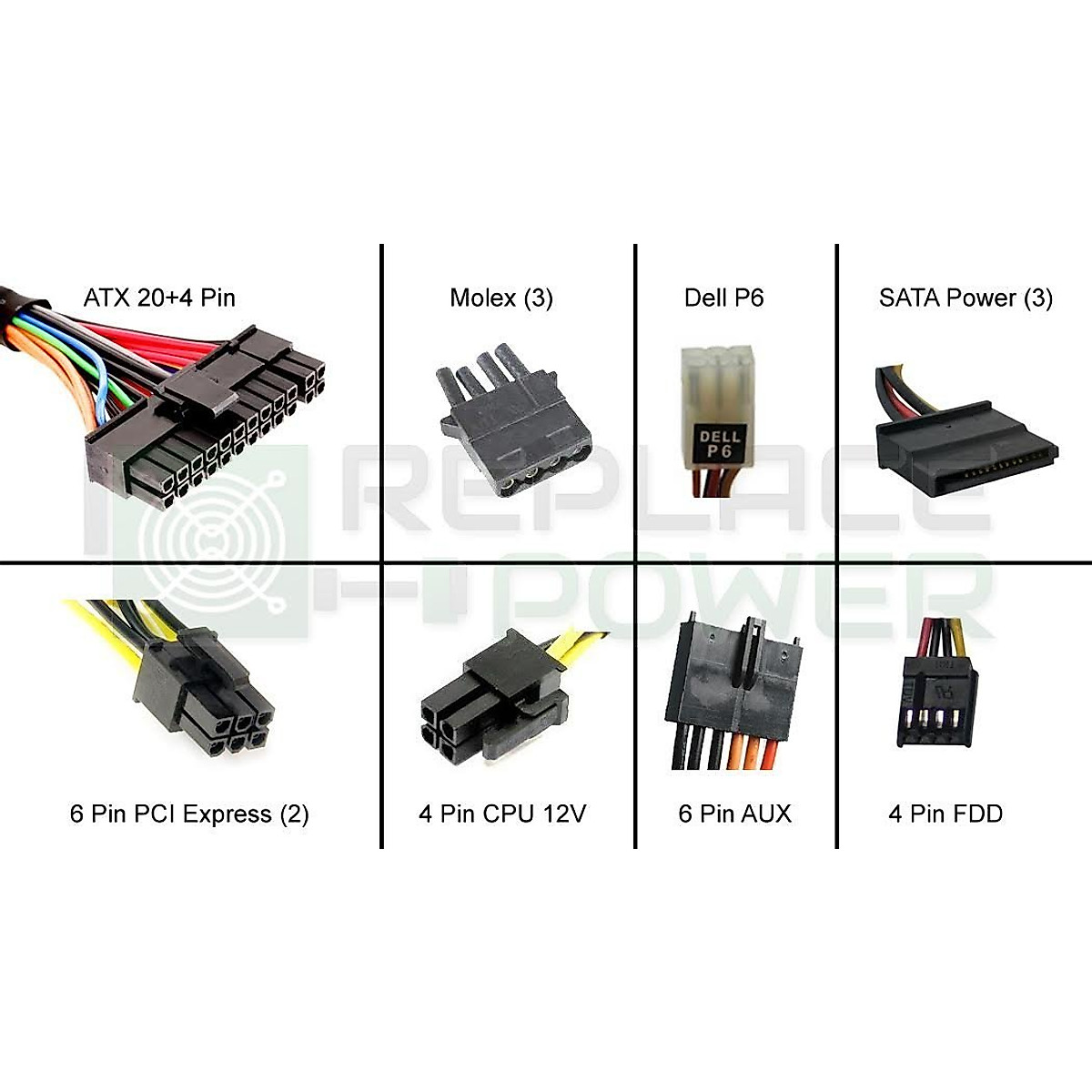 Replace Power® 420W 420 Watt ATX Power Supply Replacement for HP Compaq HIPRO HP-D2537F3R, HP-D3057F3R