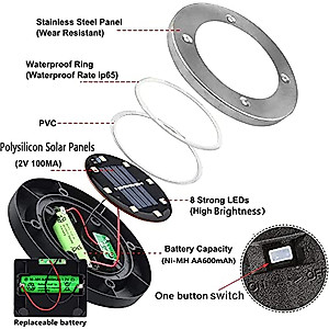 UOMNICUE Solar Ground Lights, 8LED Solar Garden Lights Outdoor Waterproof Bright in-Ground Lights, Solar Pathway Lights for Lawn Patio Yard Landscape Steps Deck Walkway (8 Pack - Warm Light)