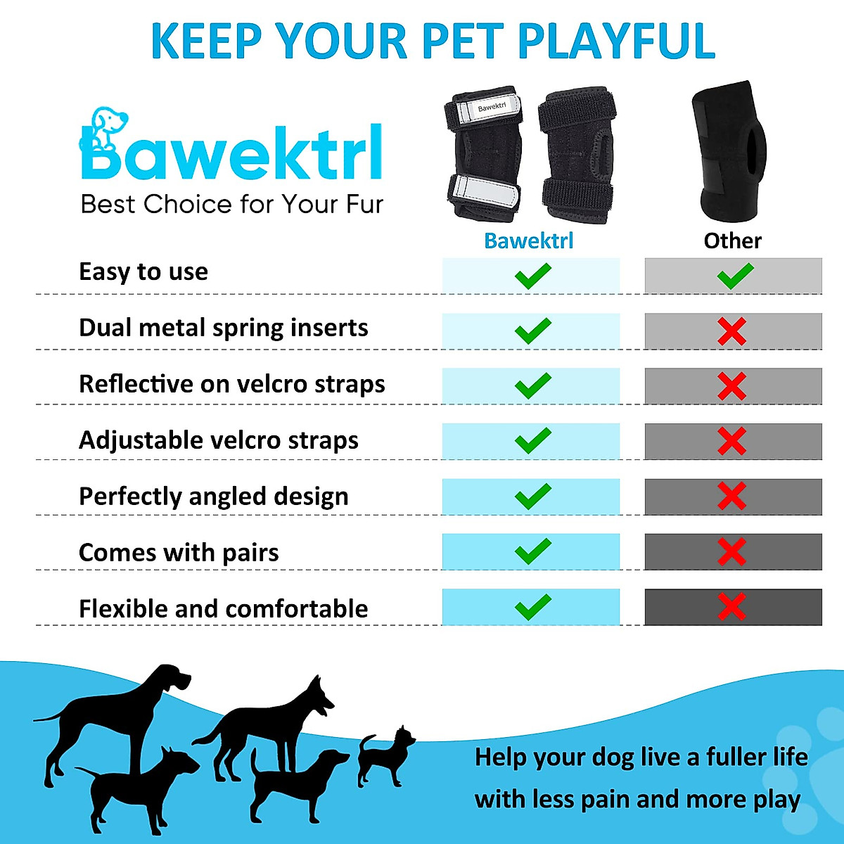 Dog Leg Braces for Rear Legs, Hock Brace for Back Legs with Metal Strips and Safety Reflective Straps for Short Legs, Joint Warps Support for Hind Legs Injuries Sprains Arthritis (XSmall)