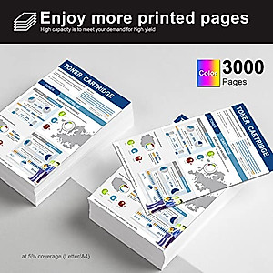 TN2253PK: High Yield Color Toner Cartridge Set Replacement for Brother TN225C TN225M TN225Y Compatible with HL-3140CW 3150CDN 3170CDW 3180CDW MFC-9130CW Printer Cartridge (1C/1M/1Y, 3-Pack)