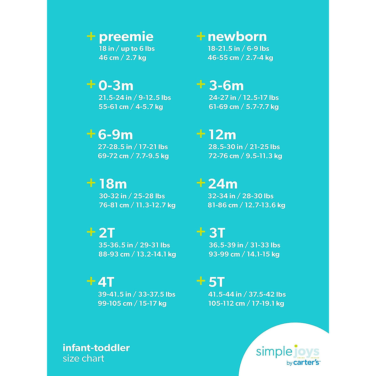 Simple Joys by Carter's Toddler Boys' 3-Piece Playwear Set, Chambray, 2T