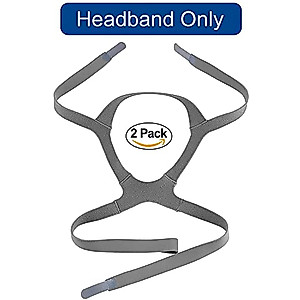 2 Pieces Headgear Strap Replacement for Full Face 4-Point ResMed Nasal F20 N10 Fit, Adjustable Home Ventilator Mask Headband for Adults(Headband Only)