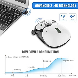 FLY WAY Cute Wireless Mouse, Cartoon Dog 2.4GHz Rechargeable Cordless Mouse with Nano USB Receiver Children Mice Kids Gaming Mouse for Notebook,Laptop,PC,Desktop (black)