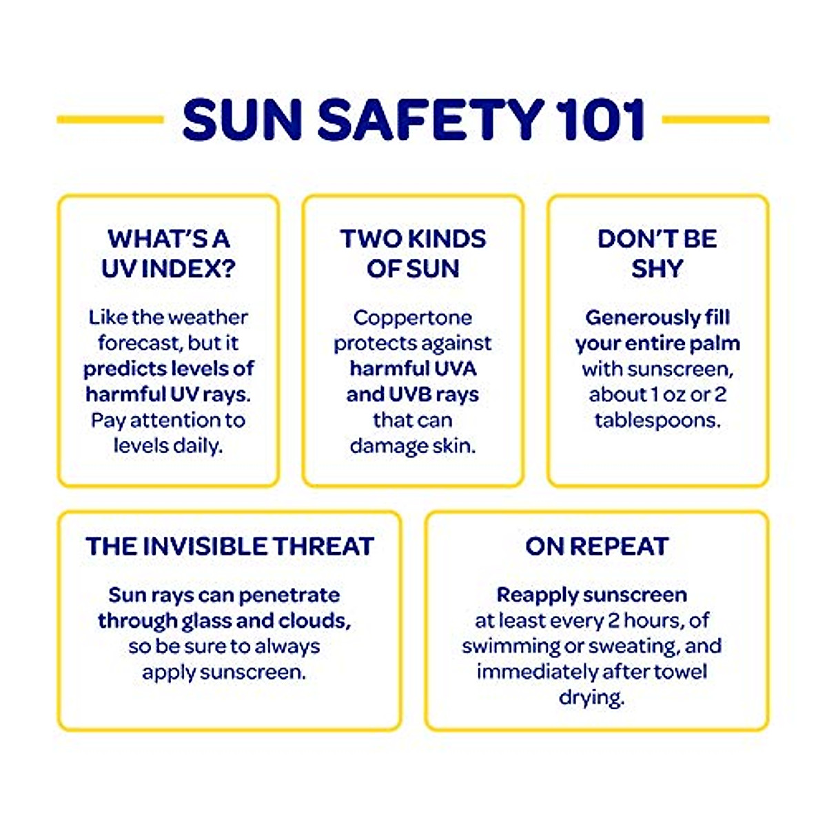 Coppertone Limited Edition ULTRA GUARD Sunscreen Lotion Broad Spectrum SPF 50, 8 fl. oz.