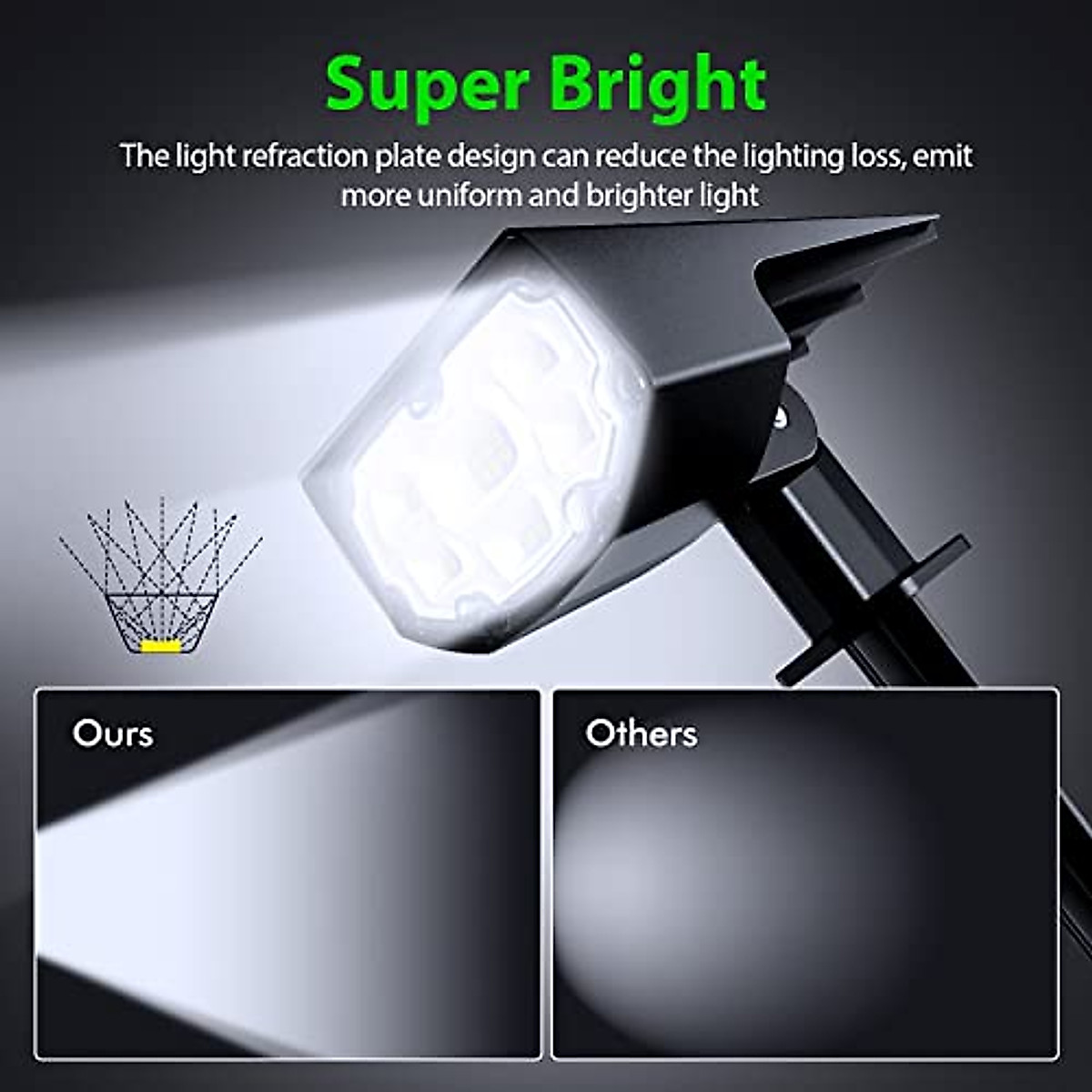 SubJingle Solar Outdoor Spotlights IP68 Waterproof, Auto ON/Off Solar Landscape Spotlights 2-in-1 Wireless Solar Landscape Lights for Yard Garden Flag Pool Patio Driveway Walkway 6 Pack Cold White