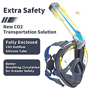 SABRE COVE Full Face Snorkel Mask Adults with Ear Pressure Equalizer, Fully Enclosed CO2 Outflow, Silicone Bonding Anti-Leak&Fog,Buckle Folding for Portability-S/M NavyBlue