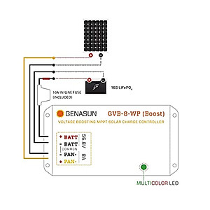 Genasun GVB-8-Li-56.8V-WP, 8 A (Input) 350 W Solar Panel, Waterproof Voltage Boosting MPPT Solar Charge Controller for 48 V Nominal 16S LiFePO4 Batteries (Golf Carts, Electric Boats, etc.)