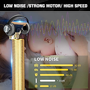 Sjxsimwoo Professional Hair Clippers for Men, Cordless Rechargeable Hair Trimmer Metal Body Cutting Grooming Kit Beard Shaver Barbershop Professional (Gold)