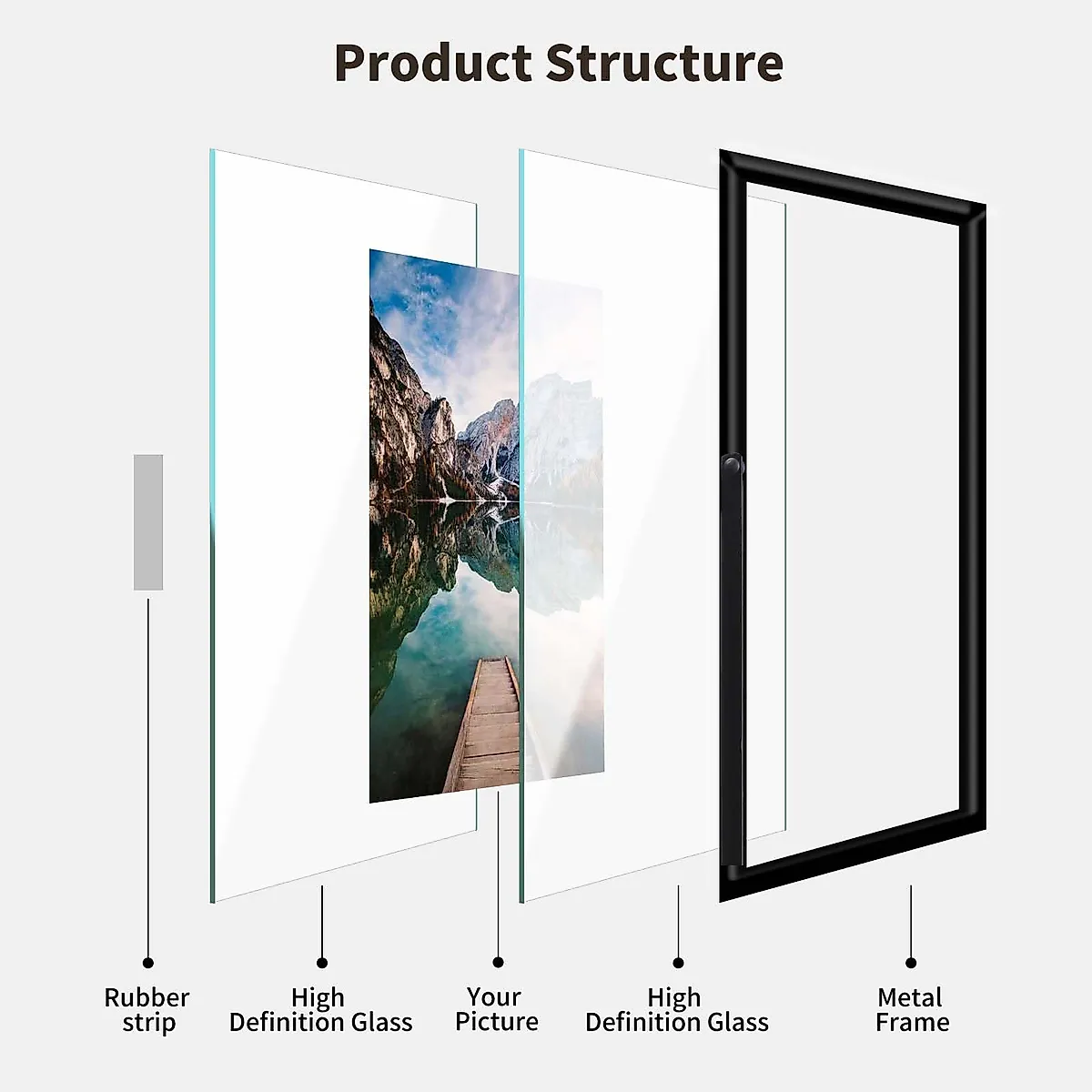 HSAUYU Glass Picture Frame Set of 3, Black Simple Metal Geometric Photo Frame with Glass Cover Includes 5x7, 4x6, 4x4 - Tabletop Floating Picture Frames for Home Decoration, Gift for Father's Day