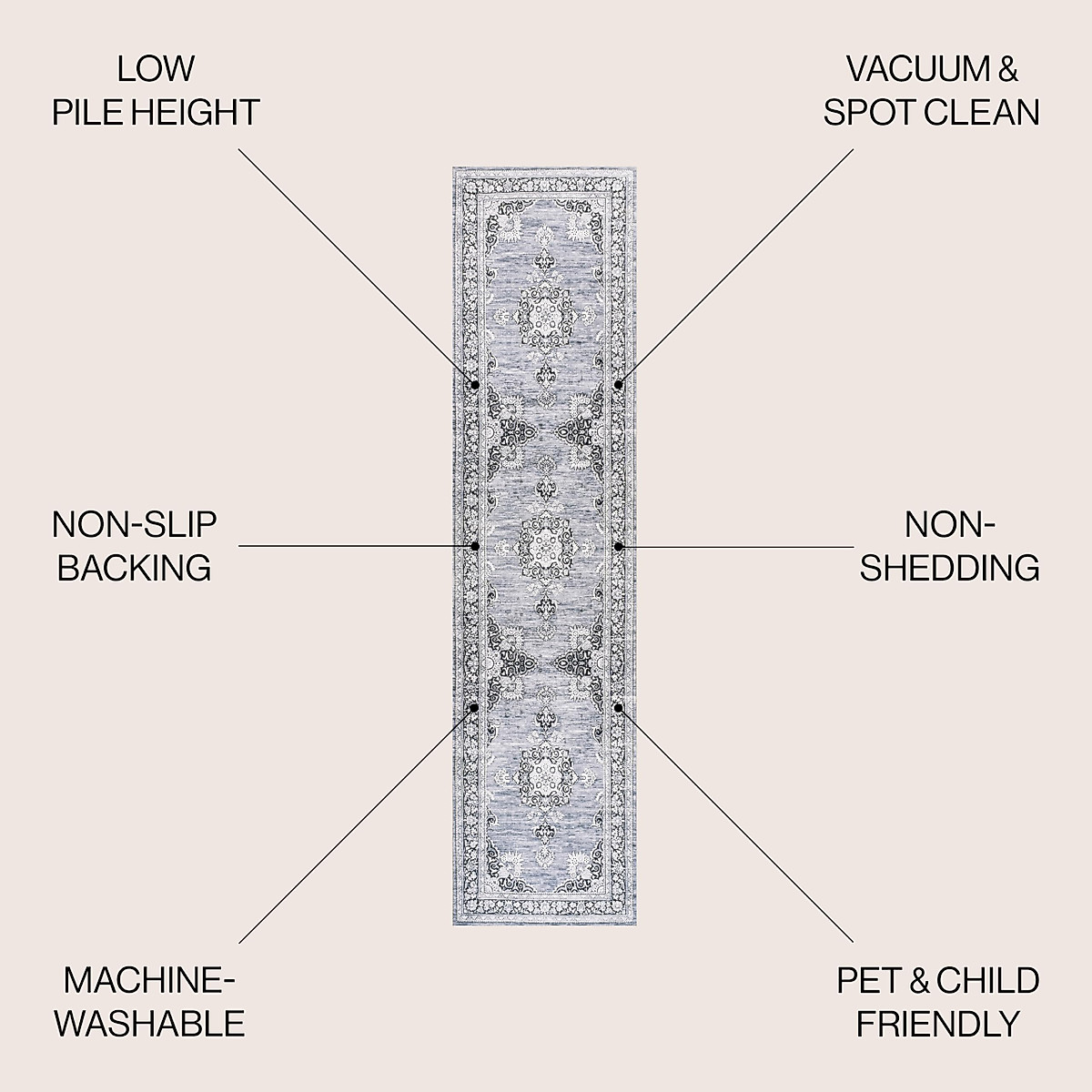 JONATHAN Y WSH201A-28 Bausch Bohemian Distressed Chenille Machine-Washable Runner Rug, Classic, Mediterranean, Rustic for Living Room, Dining Room, Bedroom, Kitchen, Gray/White, 2 X 8