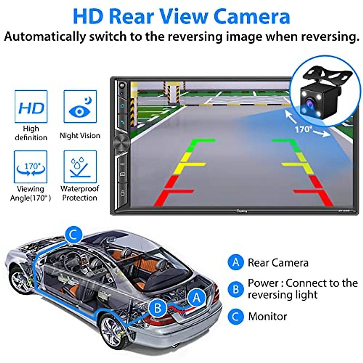Double Din Car Stereo with Voice Control CarPlay, Bluetooth, Mirror Link, 7 Inch Full HD Capacitive Touchscreen, Backup Camera, Subw, Steering Wheel Control, USB/TF, FM/AM Car Radio Receiver