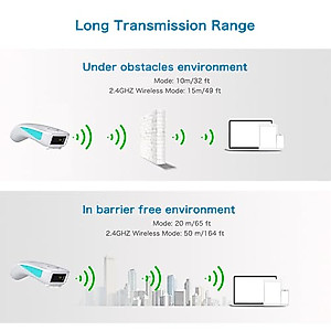 Handheld Barcode Scanner, 1D 2D Code Reader Wide Compatibility for Pharmacy Bookstore