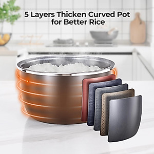 Narcissus 3.5-Cup Rice Cooker for 1-3 People, Multifunctional for Rice, Oatmeal, Quinoa - Slow Cook, Steam, Cook & Steam Together, Blue