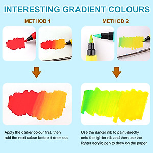 Amamao 100 Colors Acrylic Paint Markers Pens Set,50 Pack Dual Tip Acrylic Paint Markers with Brush Tip and Fine Tip for Rock Painting Fabric Plastic Wood Canvas Stone Glass Paper DIY Craft Supplies