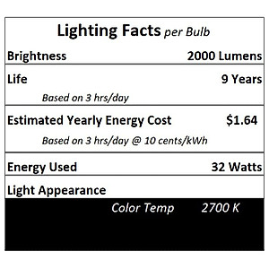 lumenivo 32 Watt Replacement Bulb for TCP 33132SP 2700K Warm White CFL T4 Frosted GU24 Base Bulb - Twist and Lock Compact Fluorescent Bulb - 1 Pack