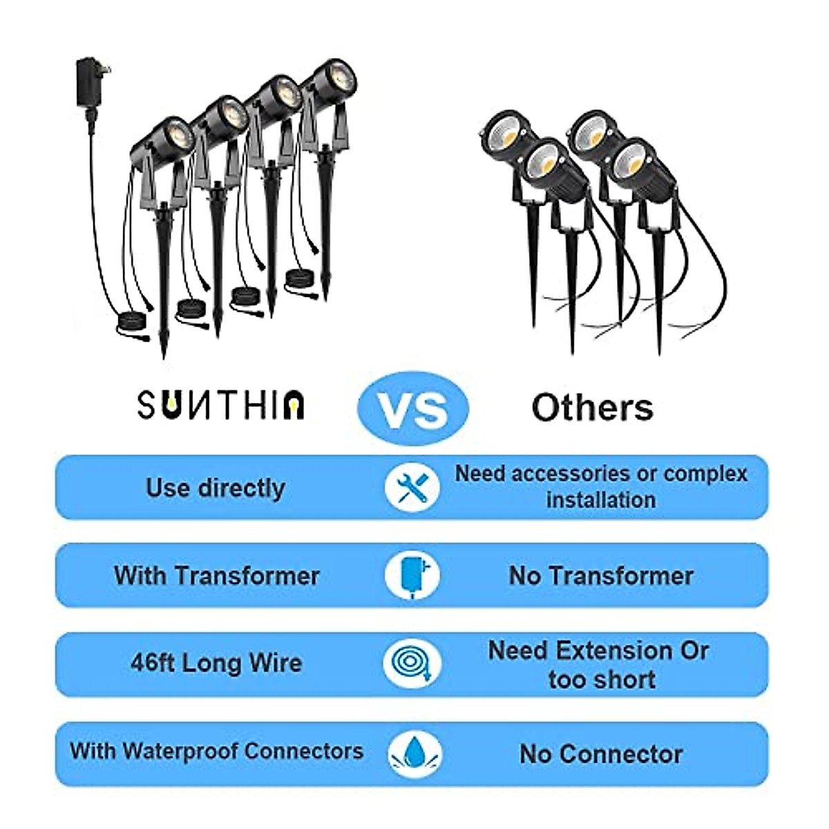 SUNTHIN Outdoor Landscape Lights 4 Pack