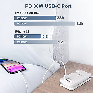 EWIN Power Strip with PD 30W USB C Port,Portable Travel Surge Protector Extension Cord with 2 Outlets,3 USB Charging Port,Flat Plug Compact Size Charging Station for Travel,Home,Office