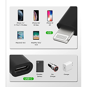 3Pack USB C Female to Lightning Male Adapter, Fast Charging, Reliable, Safety, Premium Material, 1 Year Warranty