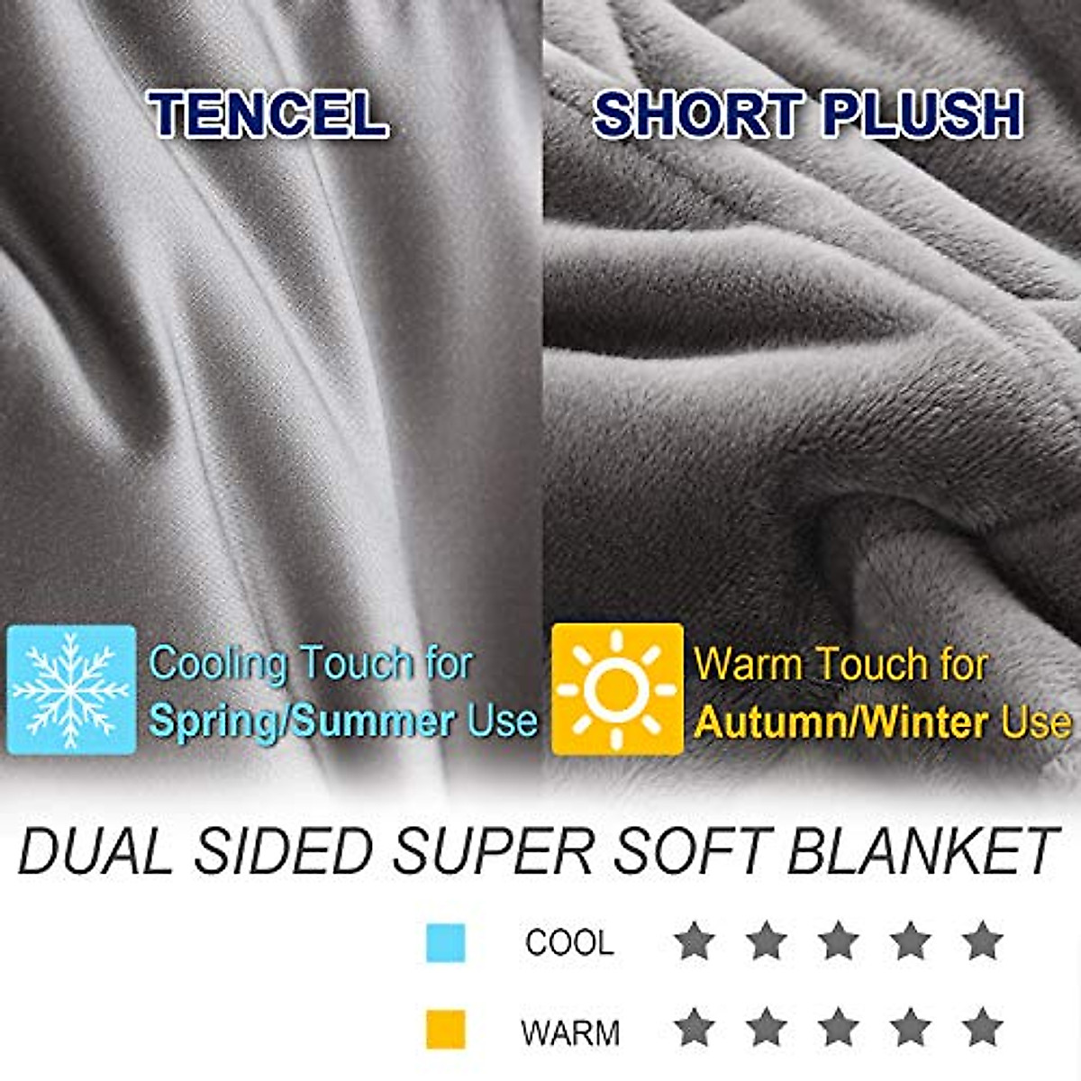 OMYSTYLE King Size Weighted Blanket 20lbs(88 ft ftx104 ft ft, Double-Sided), Reversible Weighted Blanket with Warm Short Plush and Cool Tencel Fabric for All Season Use - Carry Bag Included
