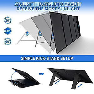 Intenergy Portable Solar Panel 120W Power- with Foldable Kickstand,Monocrystalline Solar Charger for Camping/RV/Hiking - 1xUSB,1xQC 3.0 Fast Charging USB,1xDC,1xPD60W Type-C