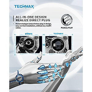 TECHMAX H8/H9/H11 Bulb, Fog Light Bulb 20000LM Bright 6500K Windless Direct Insertion Plug and Play Halogen Replacement, Pack of 2