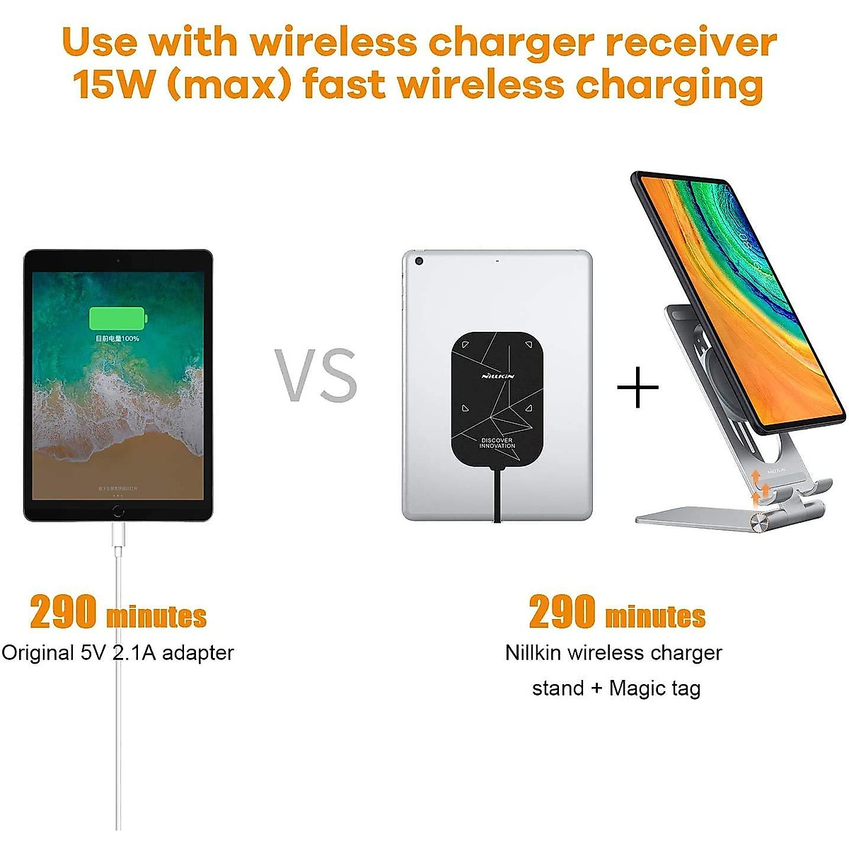 Nillkin Wireless ipad Charger Tablet Stand - 2 in 1 Charging Dock For iPad Pro 12.9/iPad Pro 11, ipad 8/7/6/5 Gen, Air 4/3, Mini 4 3 2, Samsung Tab S7/S6/S5e