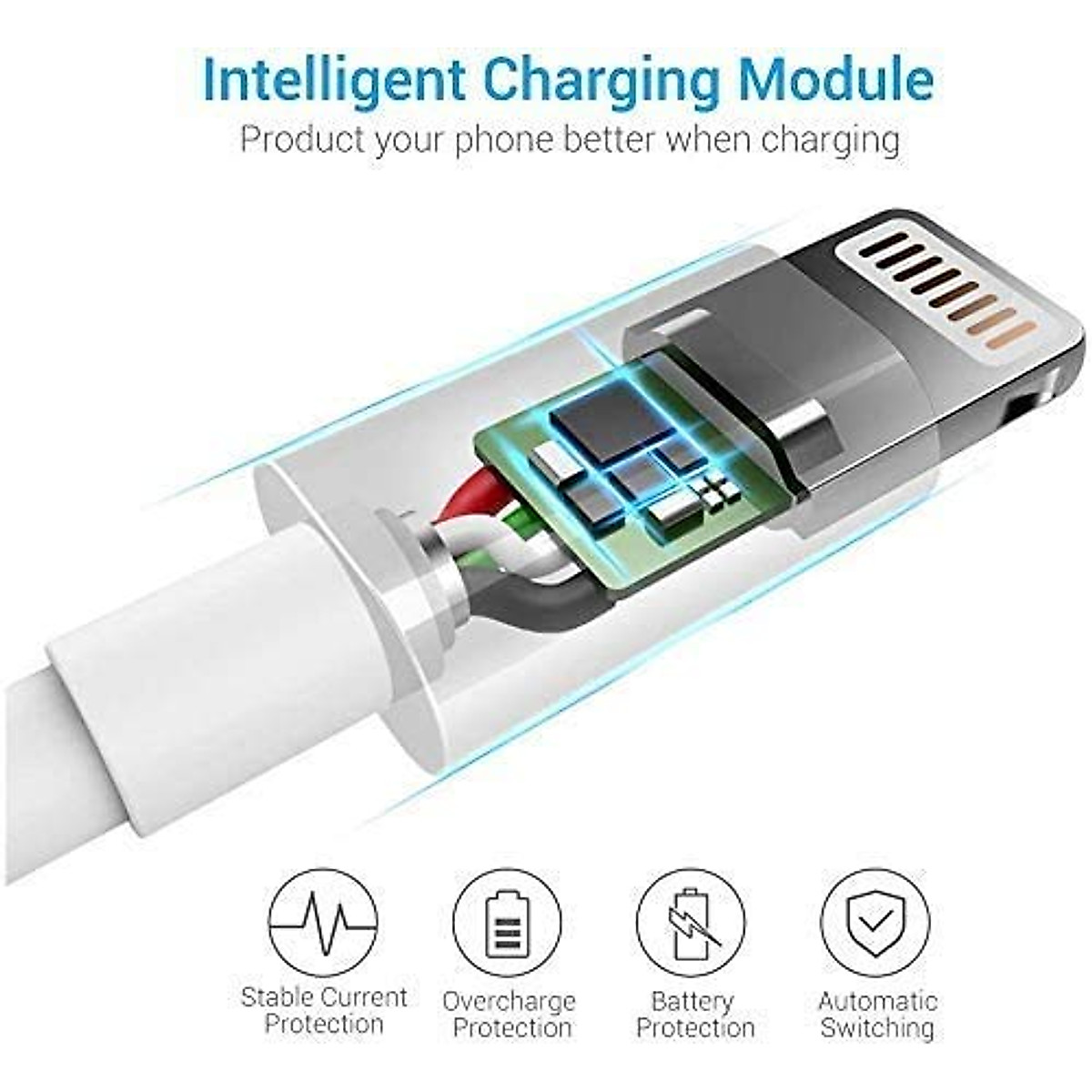 Lightning Cable MFi Certified - iPhone Charger 3Pack 3FT Lightning to USB A Charging Cable Cord Compatible with iPhone 14 13 12 SE 2020 11 Xs Max XR X 8 7 6S 6 Plus 5S iPad Pro iPod Airpods - White