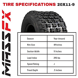 MASSFX Sport ATV Tire Set - Two Rear 20x11-9 - 4 Ply Rating - 1/2” Tread Depth - 20x11x9 (Two Pack)