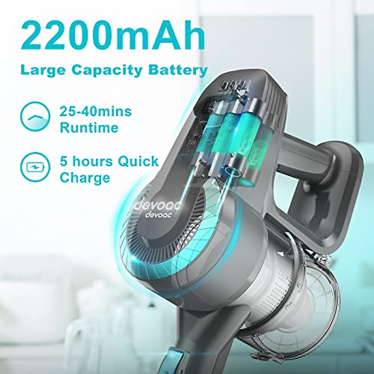 DevoacTech Cordless Vacuum Cleaner, 6 in 1 Ultra-Lightweight Stick Vacuum, 2200mAh Battery Up to 40mins Runtime, Powerful Handheld Vacuum for Hard Floor Carpet Pet Hair Home -N300