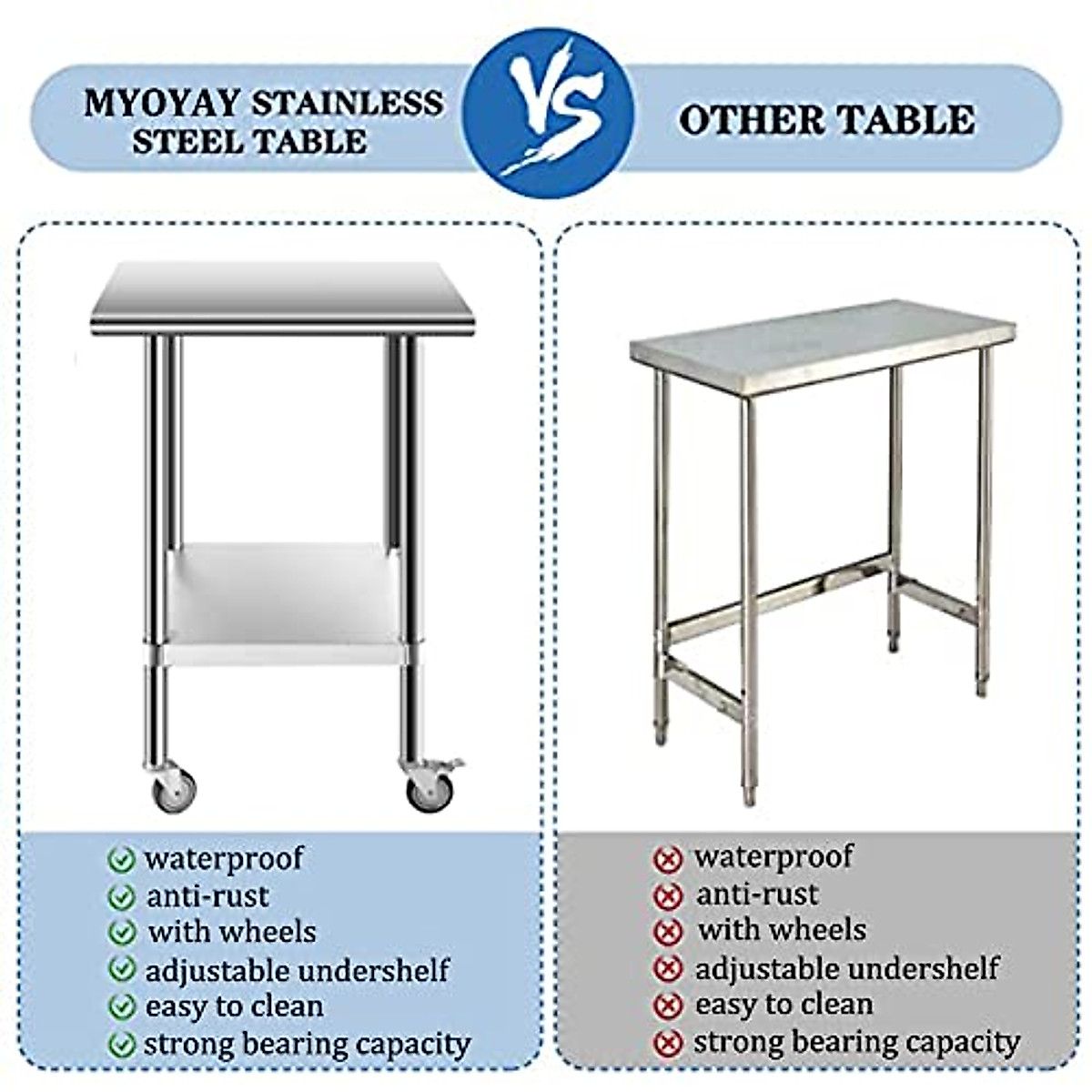 MYOYAY Stainless Steel Table for Prep & Work 24 x 24 x 36 Inches NSF Metal Commercial Table with Adjustable Under Shelf Heavy Duty Work Table with Wheels for Restaurant, Home and Hotel