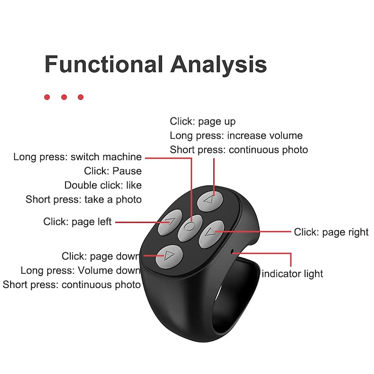 TIK Tok Bluetooth Remote Control Page Turner for iPhone Camera, Bluetooth Button Clicker Compatible with iPhone/iPad/Android/Smartphones/Tablets
