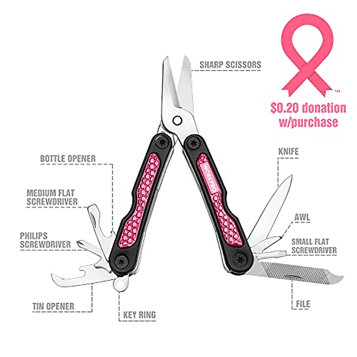 WORKPRO Pink Utility Knife & Multi Tool Set, Folding Box Cutter, Quick Change Blade, 8 in 1 Multi Function Scissor- Portable Pocket Tools for Outdoors, Camping, Fishing, Hiking - Pink Ribbon