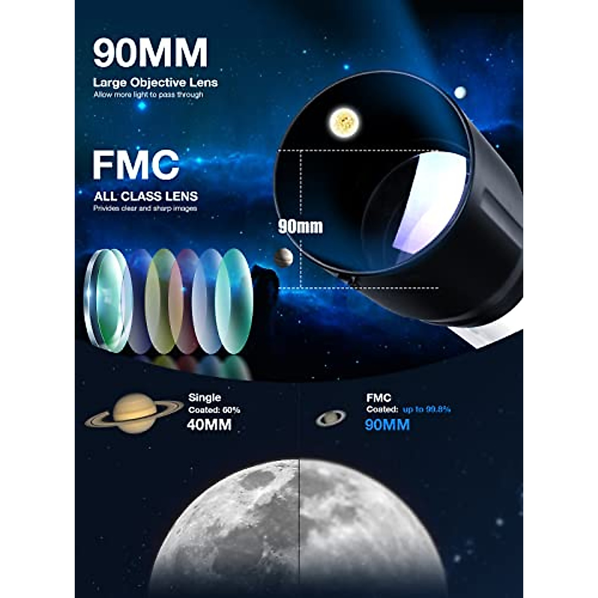 Telescopes for Adults Astronomy - 700x90mm AZ Astronomical Professional Refractor Telescope for Kids Beginners Astronomy with Advanced Eyepieces, Cool Christmas Astronomy Gift for Men, White