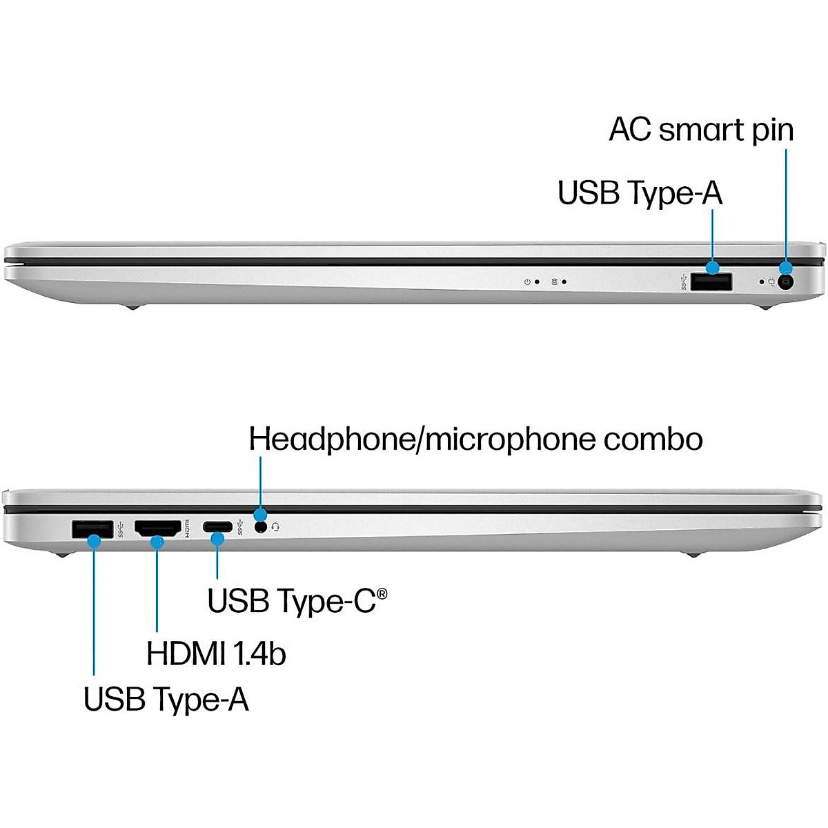 HP Newest 17.3" HD+ Essential Laptop Computer, AMD Ryzen 3 7320U(Beat i3-1215U), 8GB LPDDR5 RAM, 512GB PCIe SSD, Long Battery Life, Numeric Keypad, WiFi, Camera, Fast Charge, Win 11,w/CUE Accessories