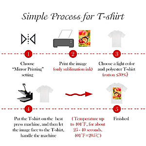 A-SUB Sublimation Paper- 150 Sheets Heat Transfer Paper 8.5x11 inch Compatible with Inkjet Sublimation Printer 105g