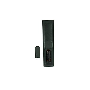 HCDZ Replacement Remote Control for Yamaha HTR-6150 HTR-6150BL HTR-6160 HTR-6160BL RAV285 WN058300 RX-V863 RX-V863BL RX-V663 RX-V663BL 7.1-Channel Home Theater AV Receiver