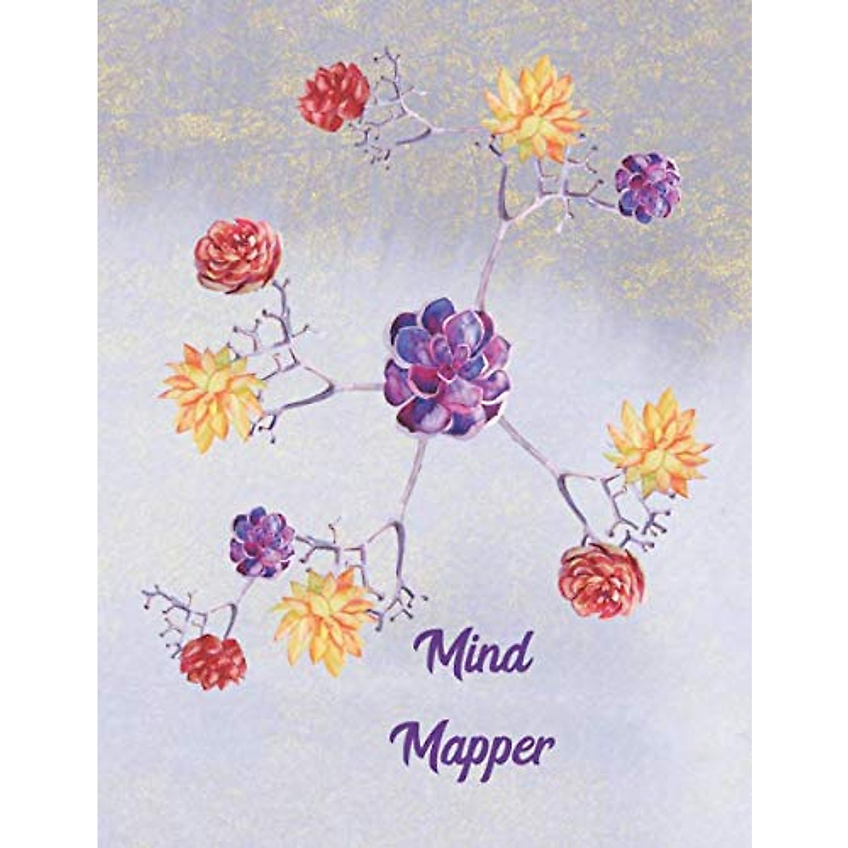 Mind Mapper: Template notebook