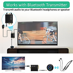 Giveet Digital to Analog Audio Converter, DAC Digital SPDIF Optical (Toslink) to Analog L/R RCA & 3.5mm AUX Stereo Audio Adapter with Optical Cable for TV Box DVD PS3/PS4 Xbox Amp Home Cinema