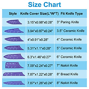 PATIKIL Plastic Safety Knife Cover Sleeves for 7" Nakiri Knives, 2 Pack Knives Edge Guard Blade Protector Universal Knife Sheath for Kitchen, Blue