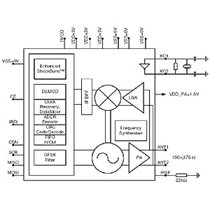 2.4 GHz Wireless RF Transceiver Module, DIP-8, 5mW, 7dBm, 150~240 m, PCB Antenna, Compatible with nRF24L01+, Pack of 4