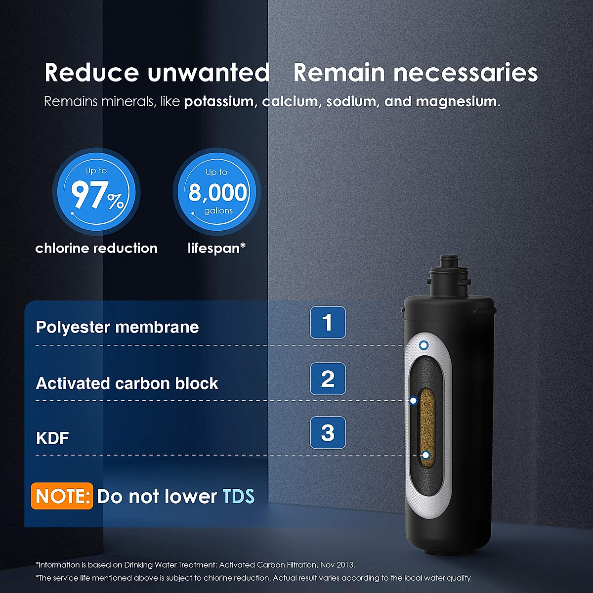 Waterdrop 10UB Under Sink Drinking Water Filter System and Waterdrop RF10 Replacement Filter Cartridge for 10UA/10UB Under Sink Water Filter