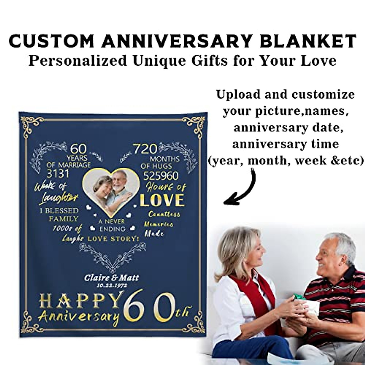 Custom Anniversary Blanket with Name Picture & Date, Personalized Gifts for 40th 50th 60th Wedding Anniversary, Custom Blanket for Couple, Golden 50 Years of Marriage Gifts for Dad, Mom, Grandparent