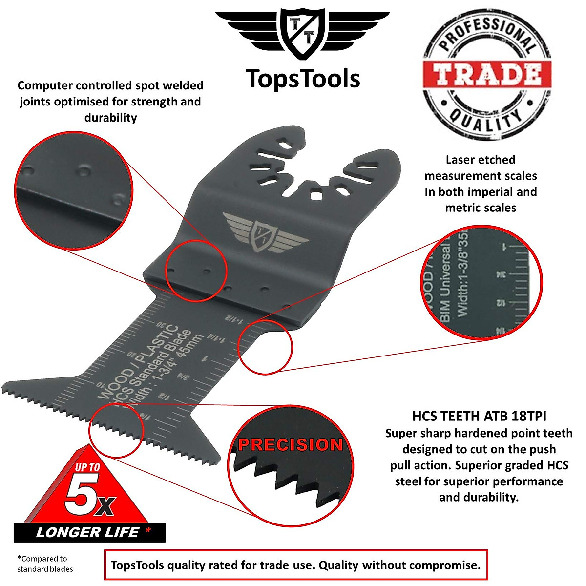 20 x TopsTools FAK20 Fast Fit OMT Mix Blades Compatible with Dewalt Bosch Fein (Non-StarLock) Makita Milwaukee Craftsman Chicago Ryobi Rockwell (HyperLock) Porter Cable Multi Tool Accessories