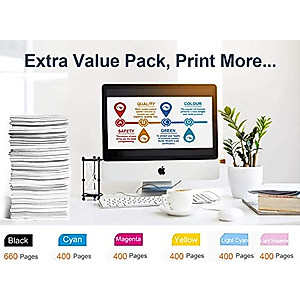 JUSTCOLOR Compatible Ink Cartridges Replacement for HP 02 Ink Cartridge to use with Photosmart D7155 D7160 D7245 D7255 D7363 D7460 3210 3310 C5180 C6250 C6280 C7280 C7180 D7255 Printer (6-Pack)