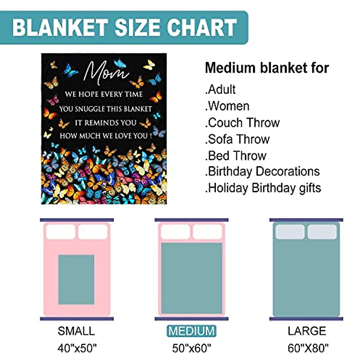 Gifts for Mom Blanket, Mom Gifts, Birthday Gifts for Mom, Mom Birthday Gifts, Mother's Day Mom Gifts from Daughters Son Soft Flannel Throw Blanket 60" x 50"