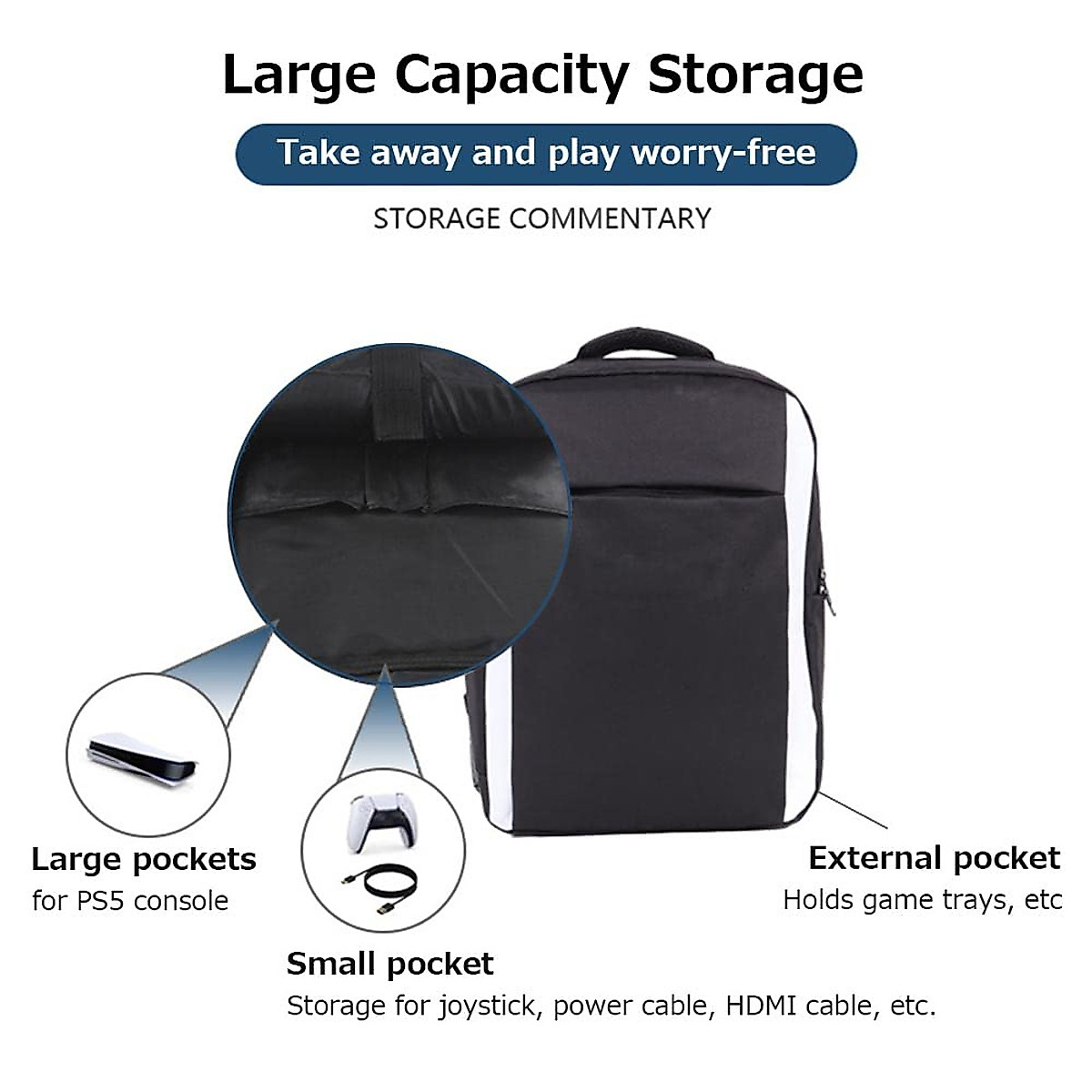 Acogedor Game Console Backpack for PS5 Console Games and Accessories, Gaming Console Backpack Storage Case Large Capacity Travel Carrying Case for Playstation 5