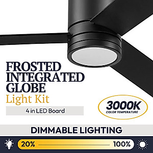 Prominence Home 51464-01 Espy Ceiling Fan, 52, Matte Black