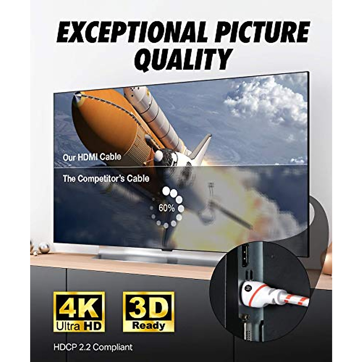 HDMI Cable 30 ft - 4K Resolution UHD 2.0b Ready - Supports Ethernet Ultra HDR Video HD Bandwidth 18Gbps - Audio Return Channel - 30 Feet (9.1 Meters) High Speed HDMI Cable